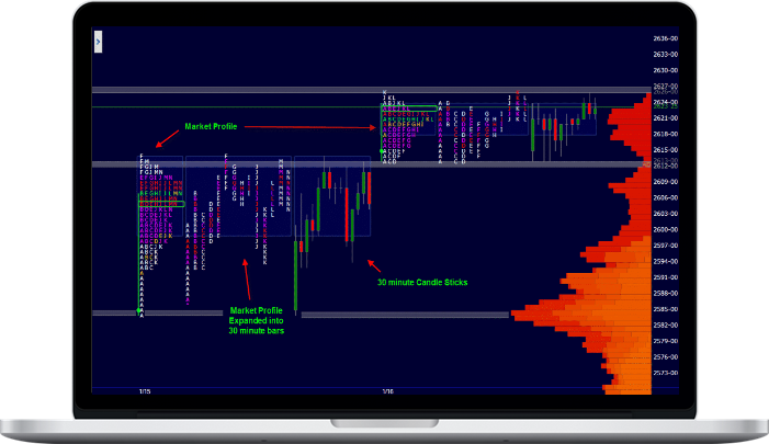 Wyckoff Analytics – Basic Charting Course – TradingAZ Wyckoff Analytics – Basic Charting Course – TradingAZ